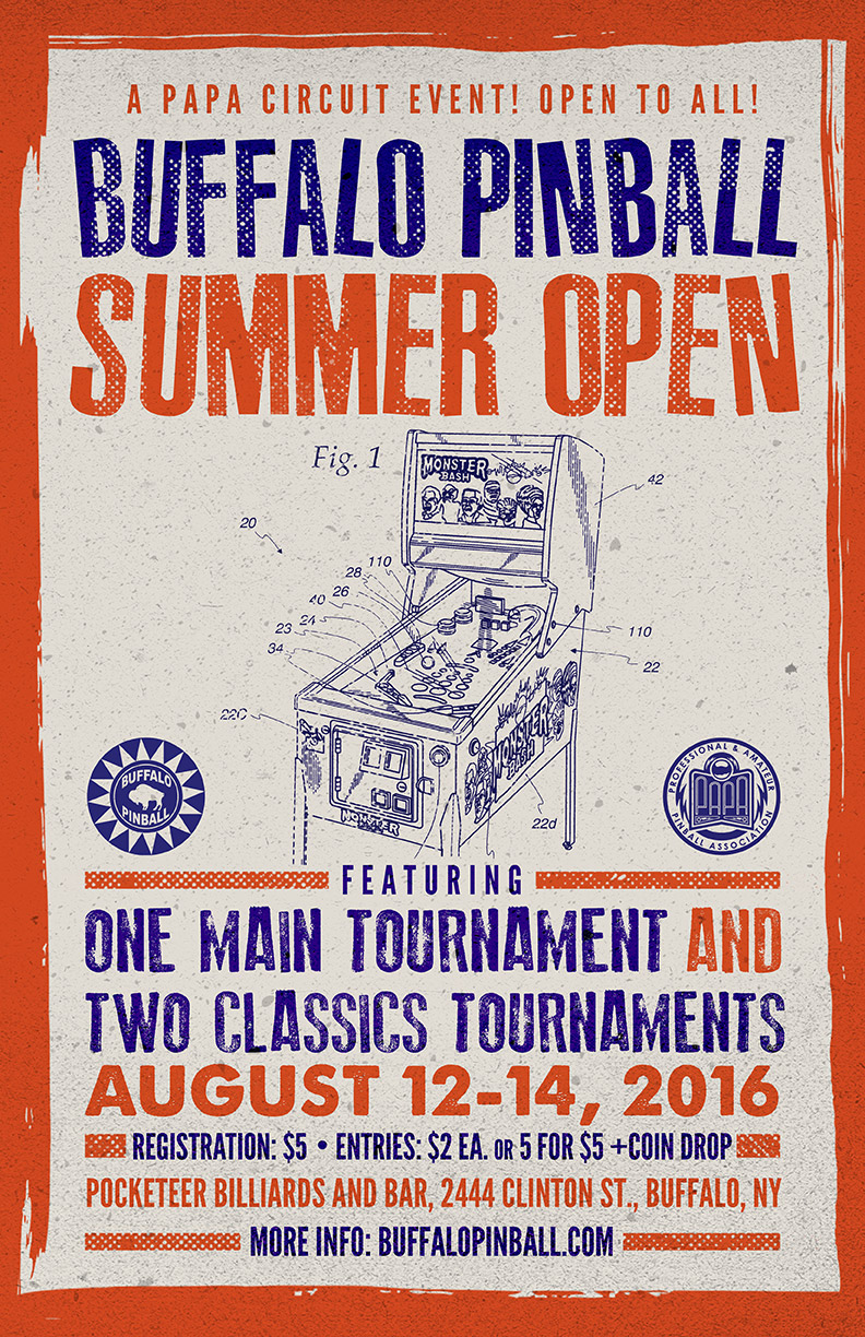 Buffalo Pinball Summer Open: Aug 12-14, 2016 | Buffalo Pinball